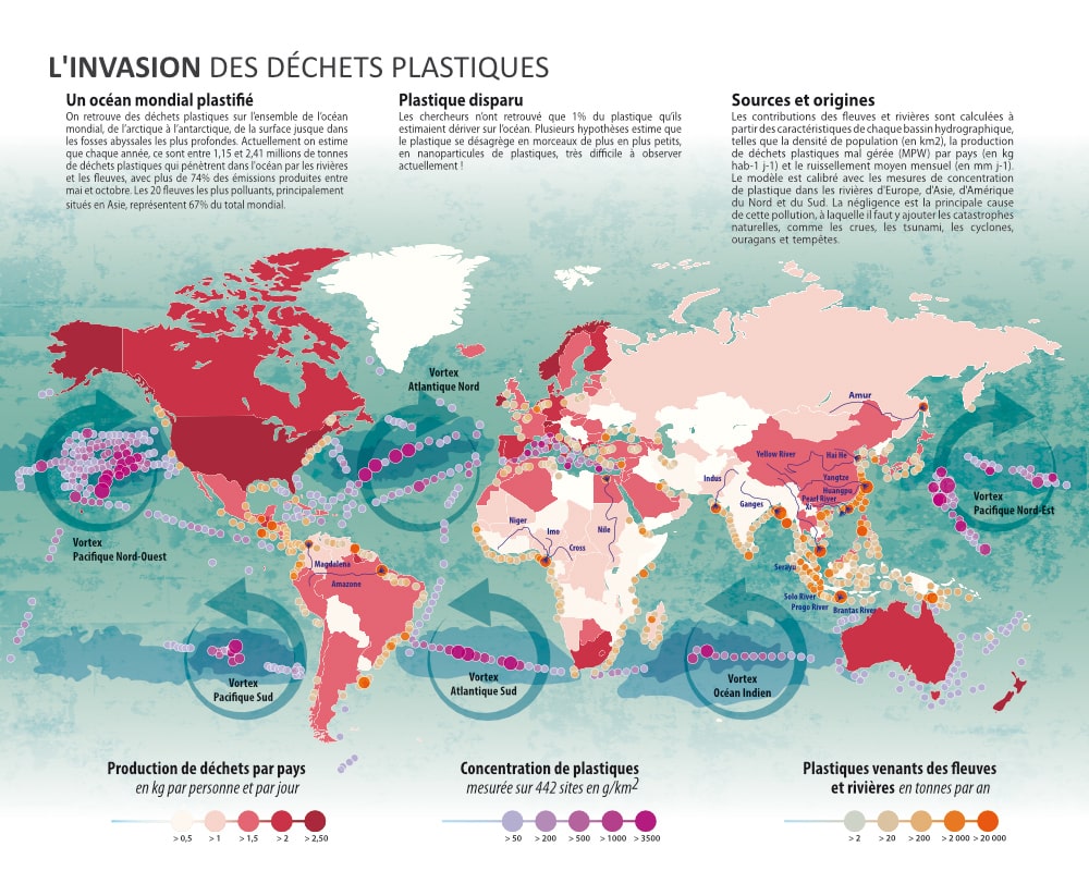 exposition - Océans et mers plastifiés